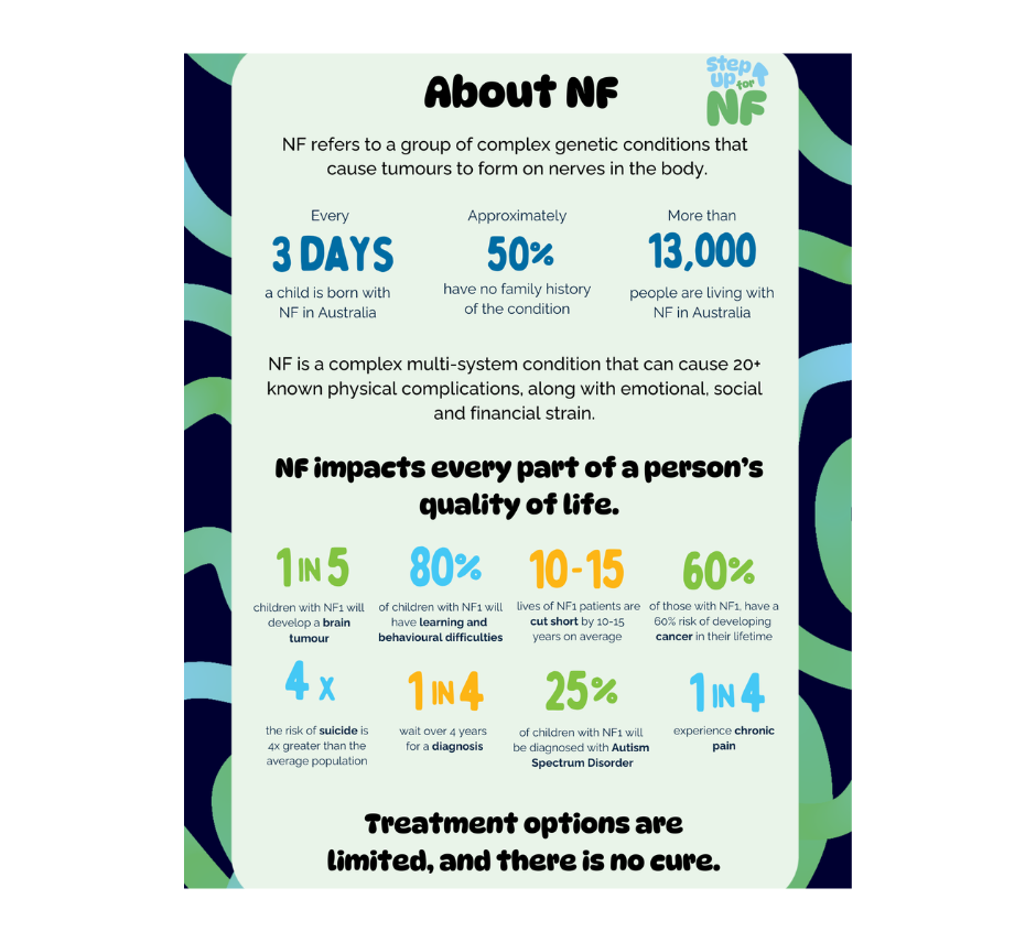 Tools and tips - Step up for NF